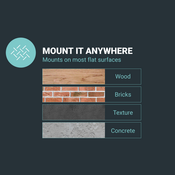 Cell Gel Mount Universal Phone & Tablet Holder - Beam